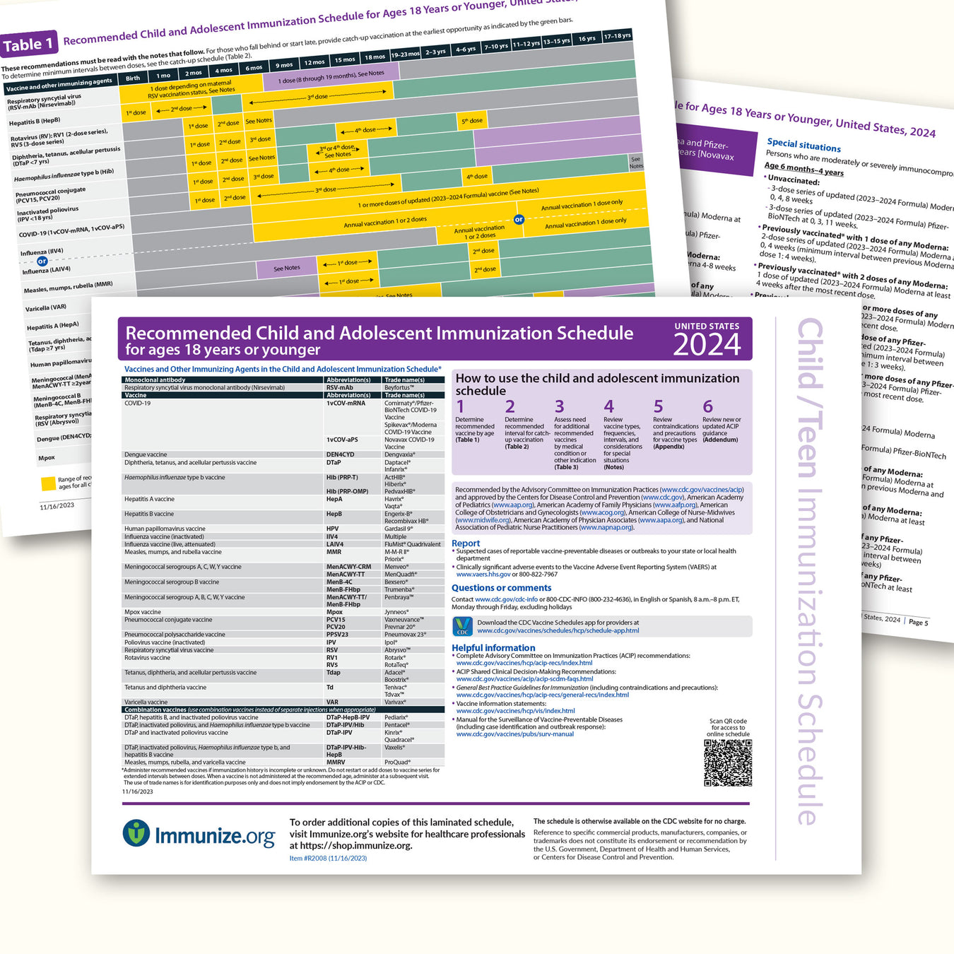 Laminated Immunization Schedules– Immunize.org