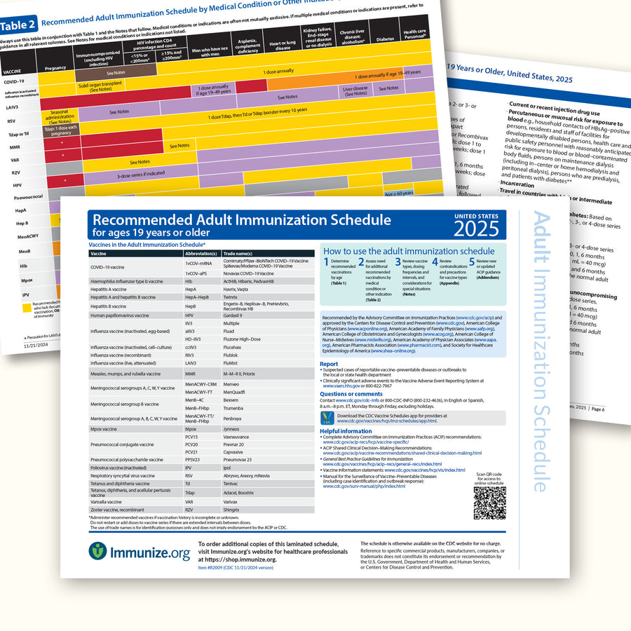 Laminated Immunization Schedules– Immunize.org