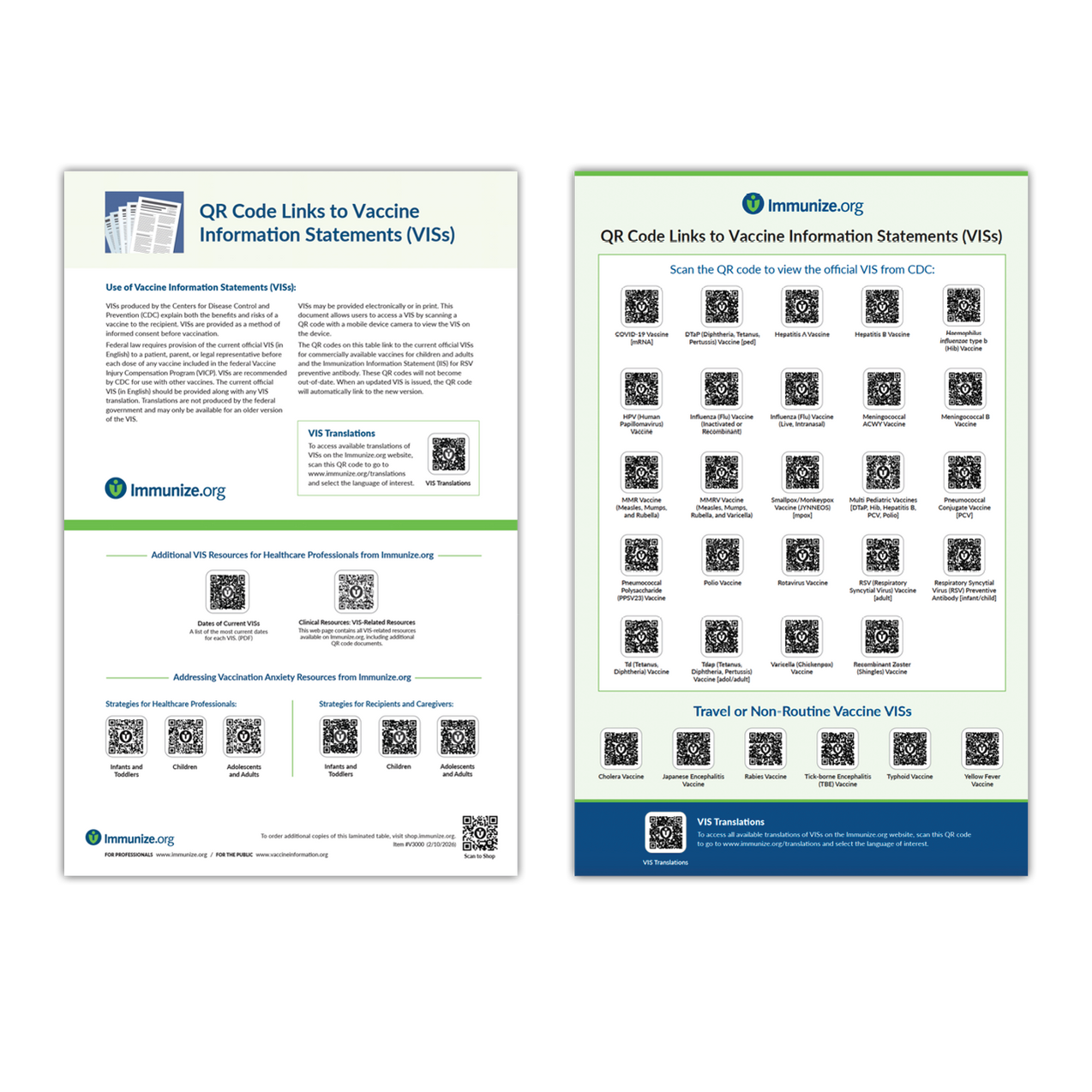 Laminated VIS QR Code Tables– Immunize.org
